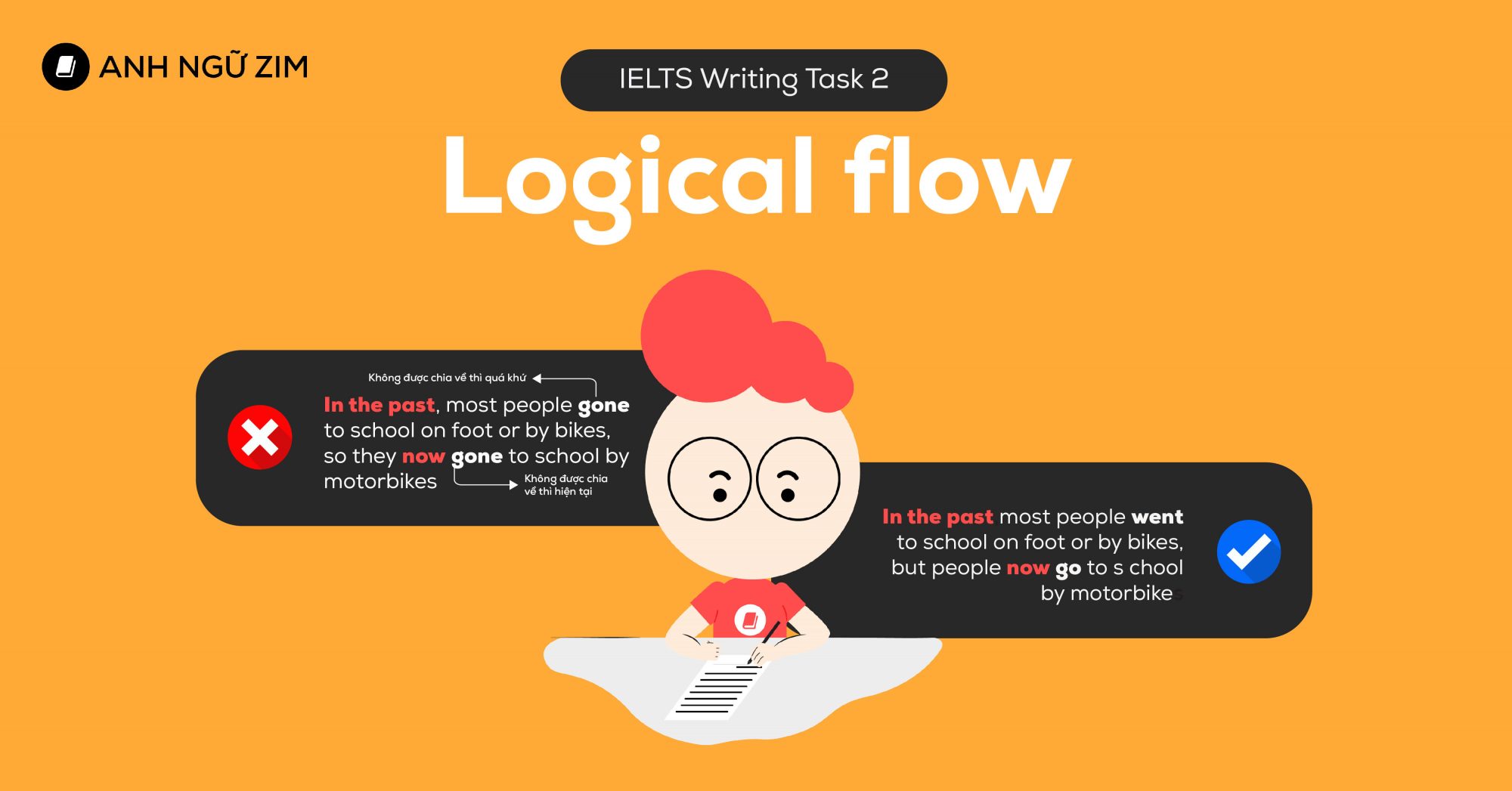 Logical flow là gì? Cách tạo logic ở cấp độ câu, liên câu, đoạn, bài ...