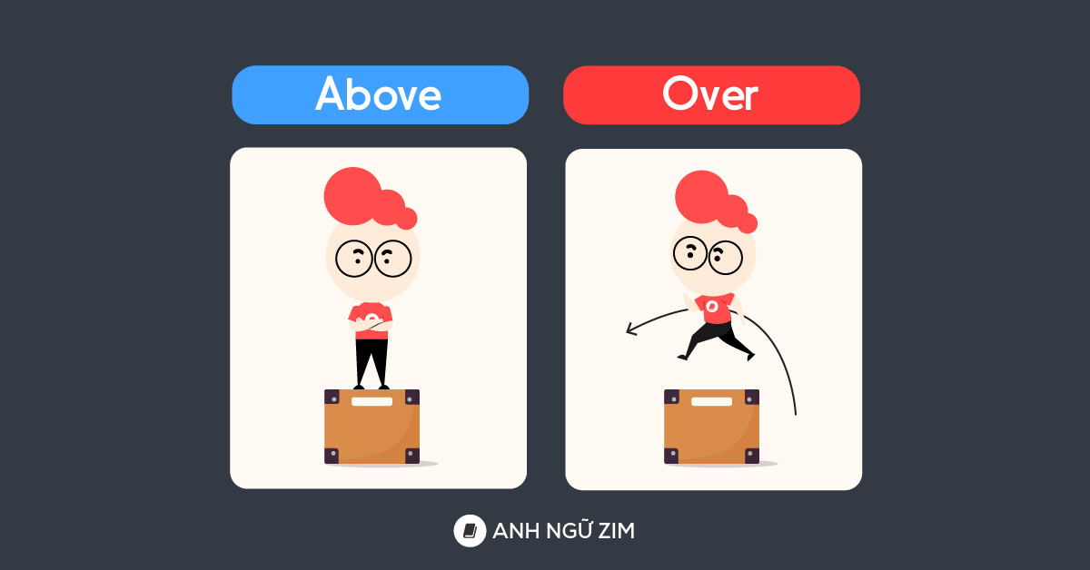 Cách phân biệt cặp giới từ Above và Over