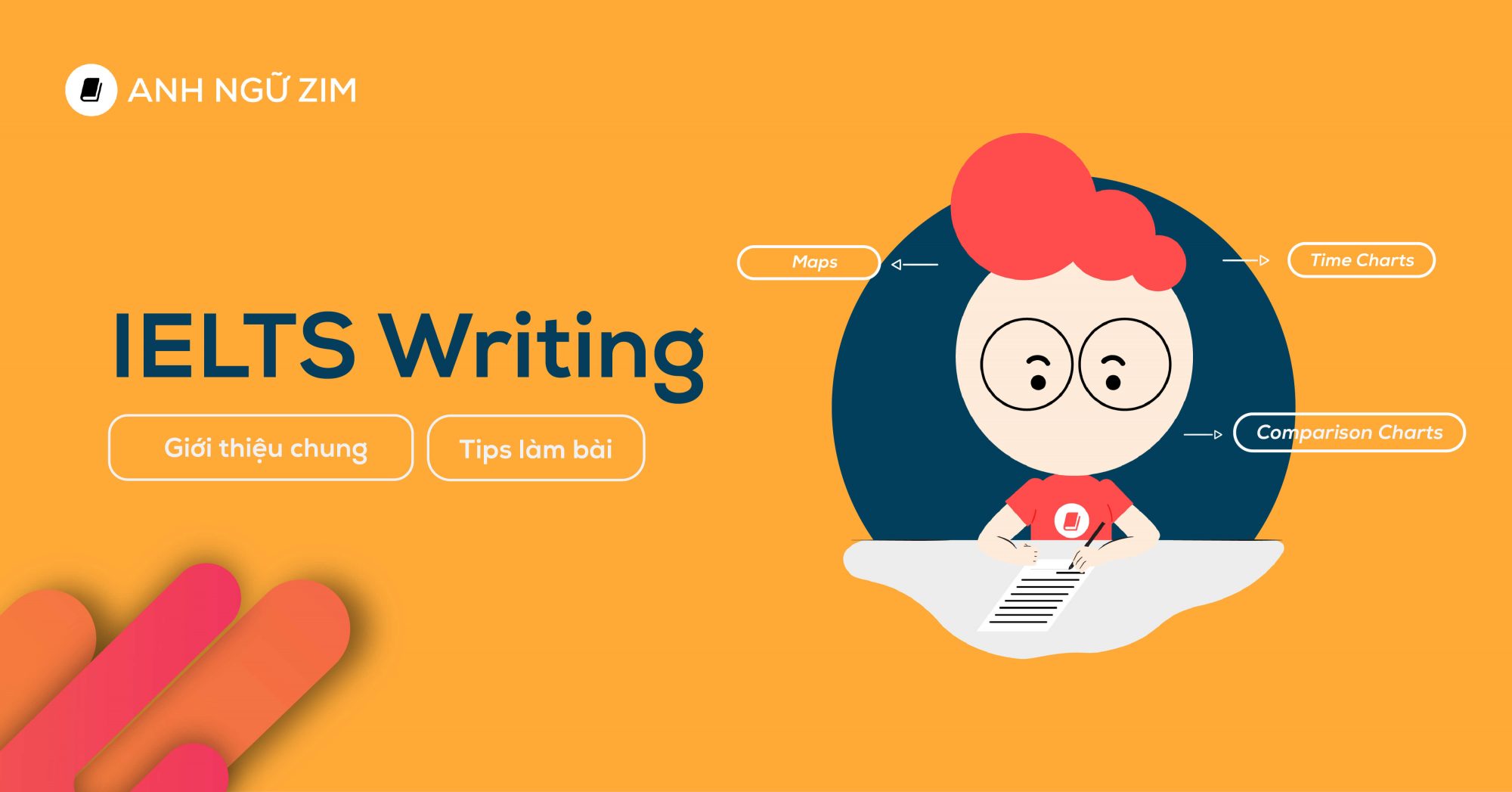IELTS Writing là gì? IELTS Writing Band description, phân loại và những ...