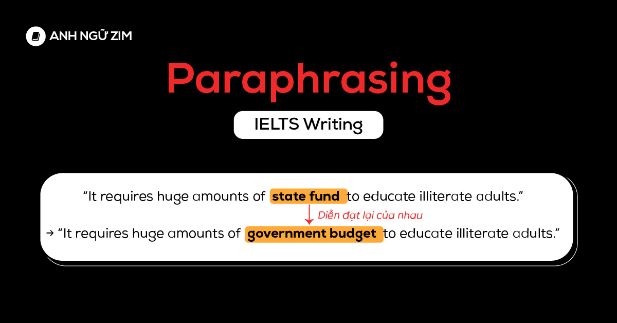 4 Cách Paraphrase trong IELTS Writing Task 2
