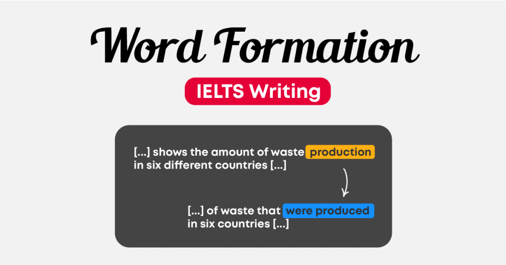 Từ nối bổ sung (Additive Transition Words) trong IELTS Writing