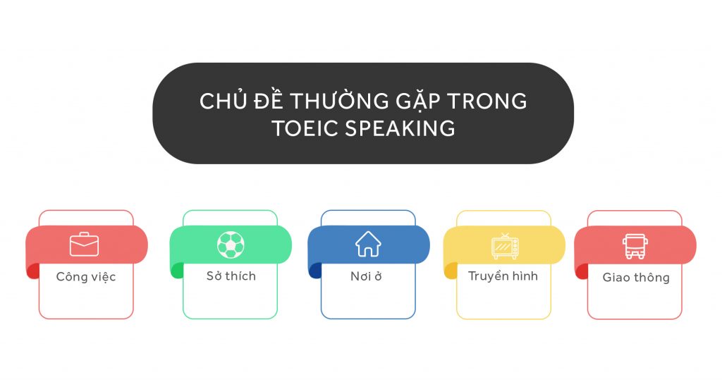 Các dạng bài trong TOEIC Speaking: Dạng bài Respond to questions