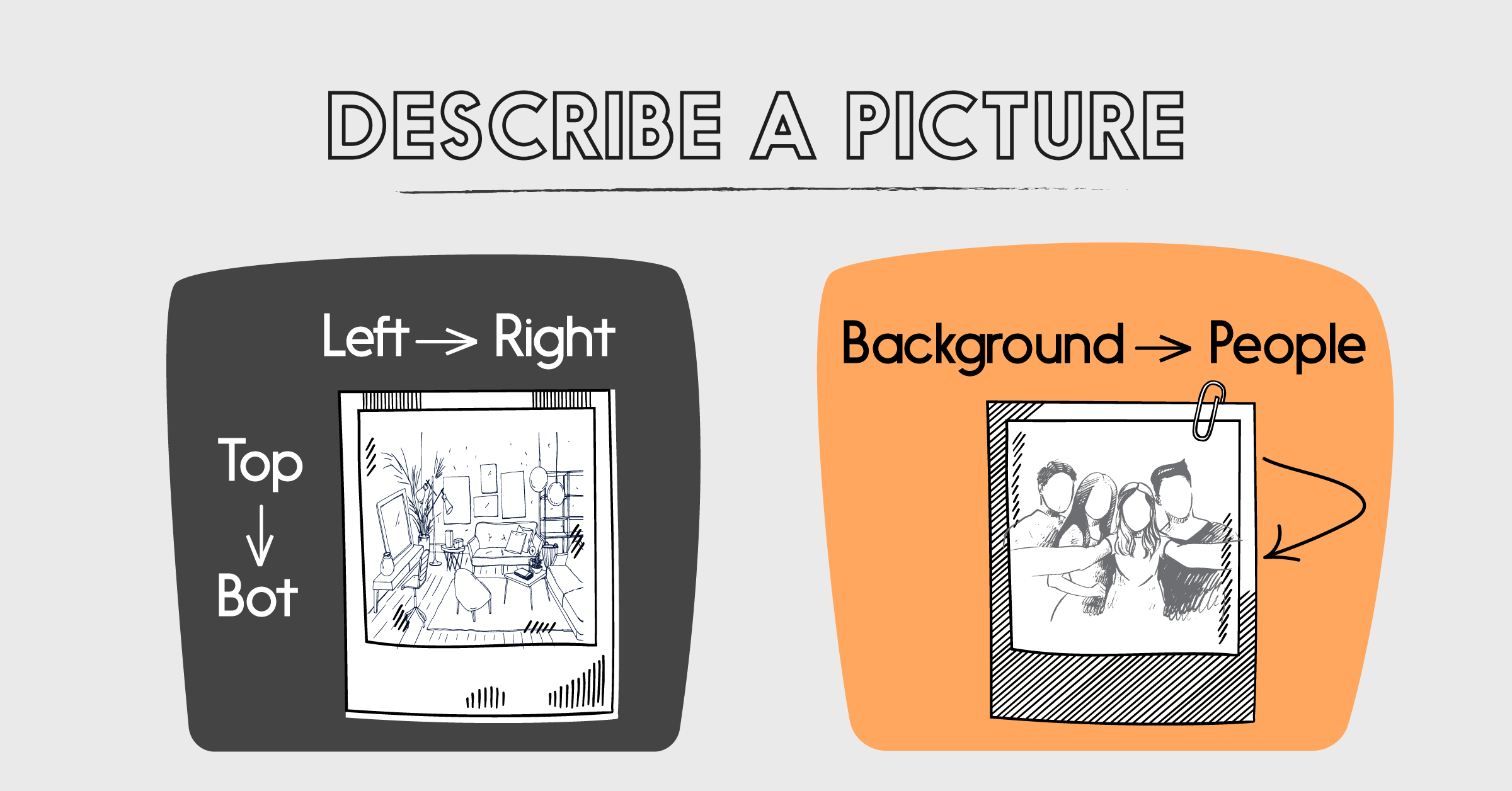 Các dạng bài Describe a picture TOEIC Speaking