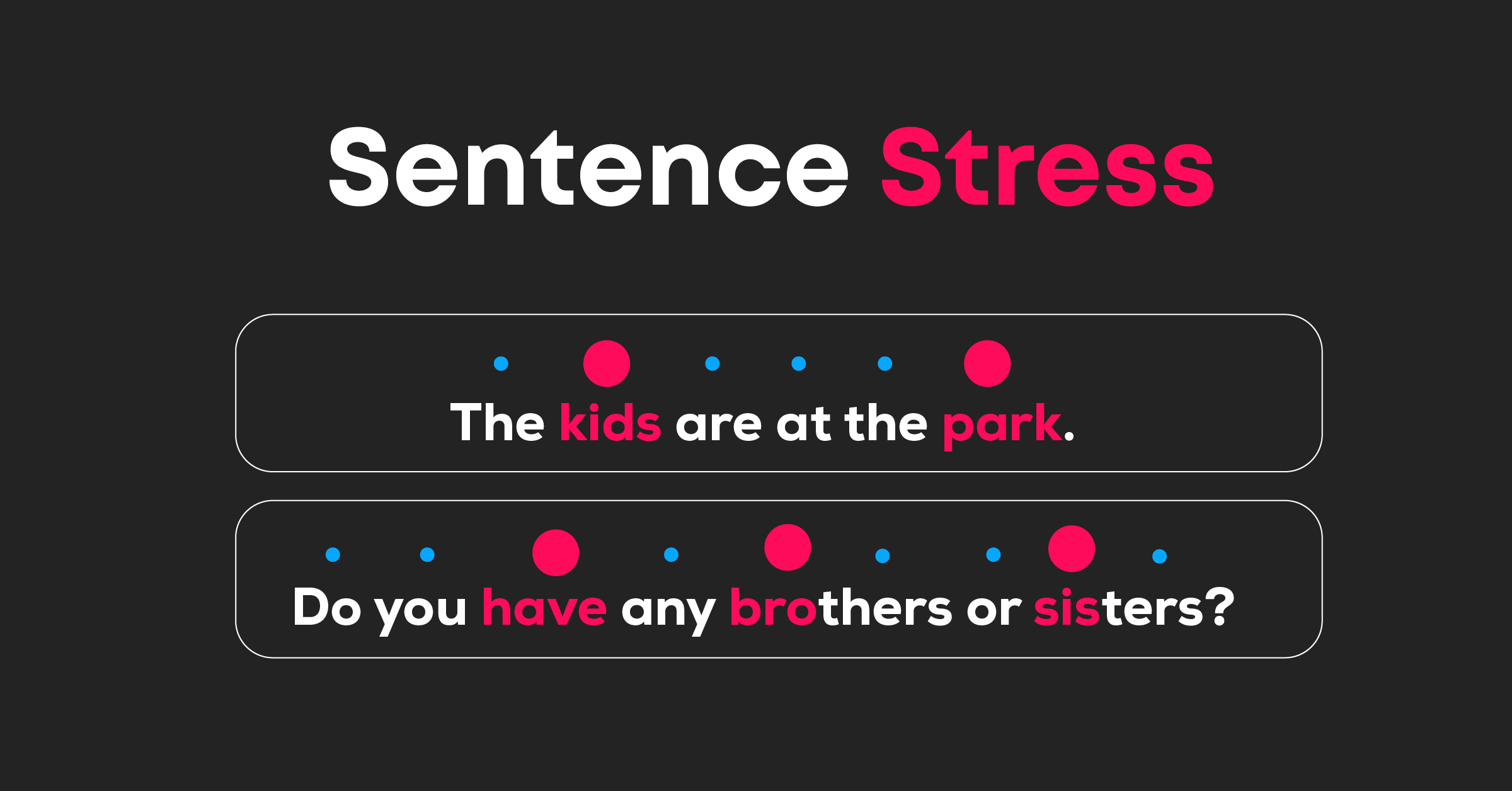 Các quy tắc nhấn trọng âm trong IELTS Speaking (Sentence stress)