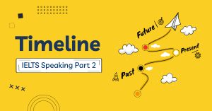 Phân biệt “In time” và “On time” trong tiếng Anh kèm bài tập