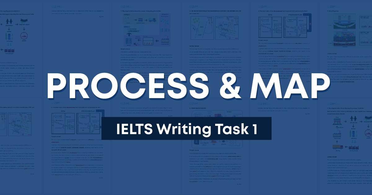 IELTS Writing Task 1 Maps - Các bước làm bài chi tiết