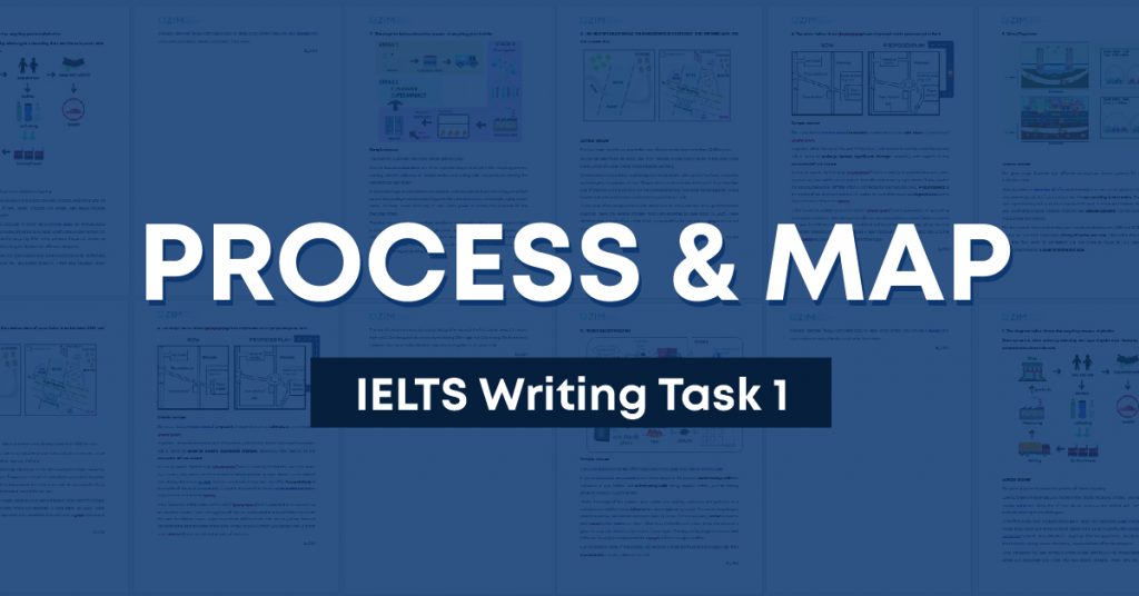 IELTS Writing Task 1 Maps - Các bước làm bài chi tiết