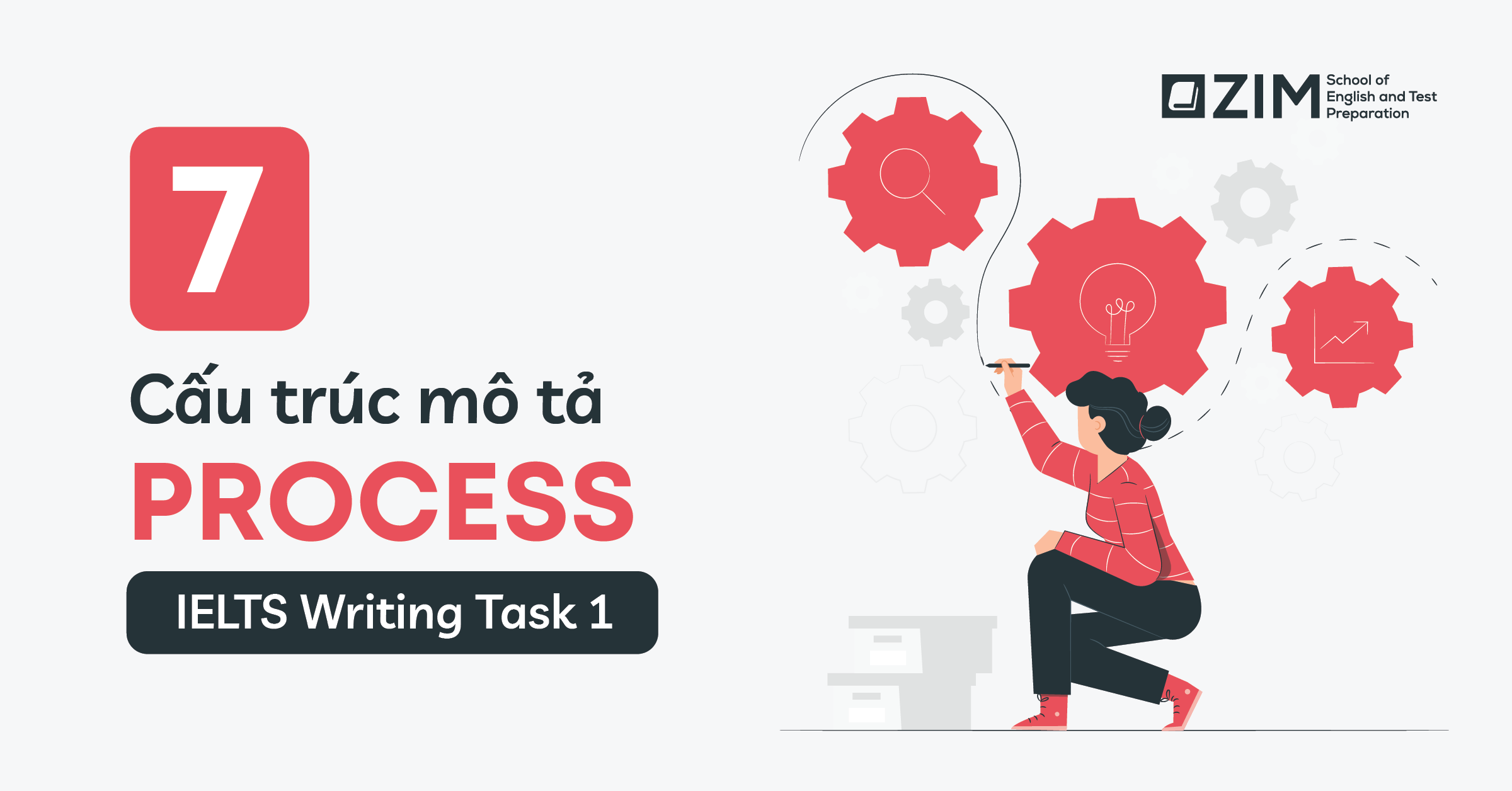 Cách viết Process IELTS Writing Task 1