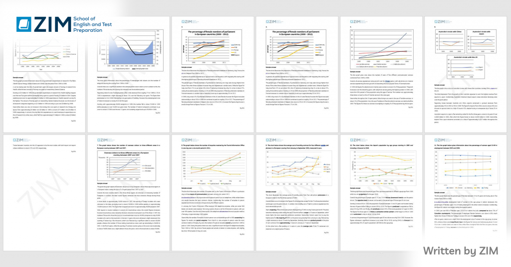 Cách viết Line Graph IELTS Writing Task 1 và bài mẫu band 7+