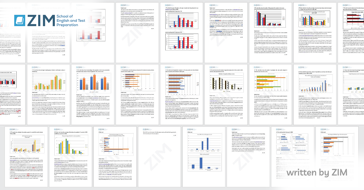 Tổng hợp bài mẫu IELTS Writing Task 1 Bar Chart