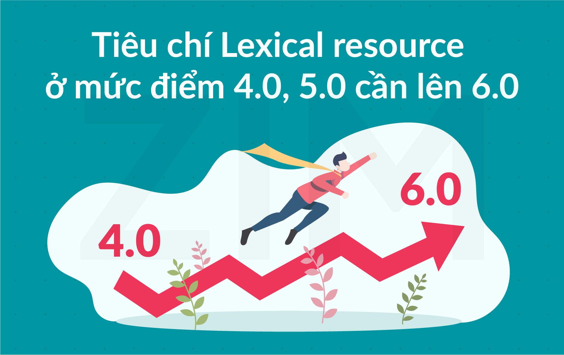 Lexical resource là gì? Cách học Lexical Resource cho band 4-7 của ...