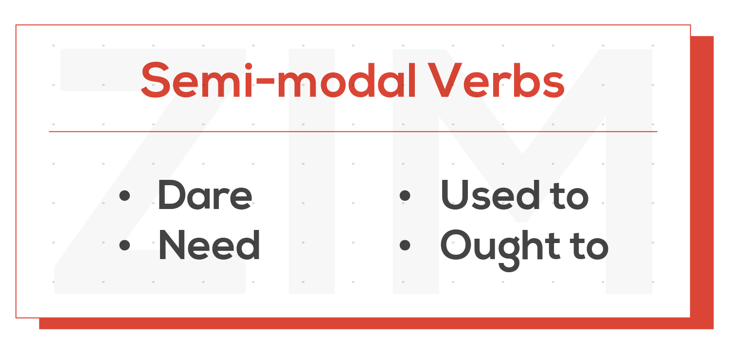 Modal verb (Động từ khuyết thiếu) – Semi-modal verb (bán khuyết thiếu)