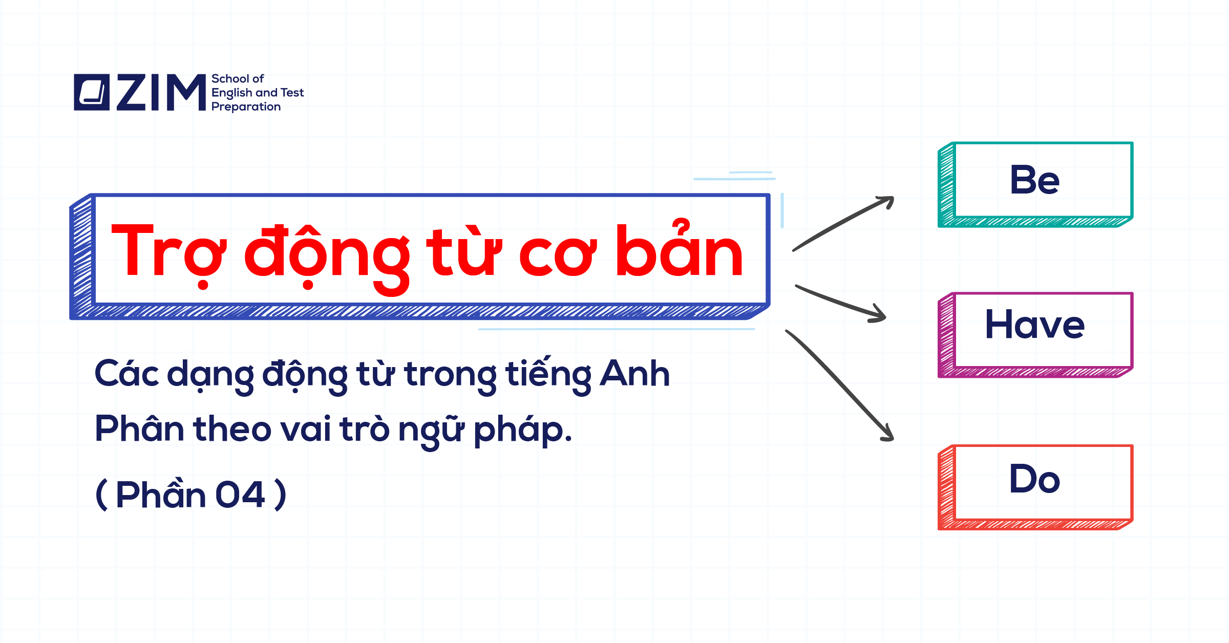 Trợ động Từ Auxiliary Verbs Là Gì 3 Dạng Cơ Bản And Cách Dùng