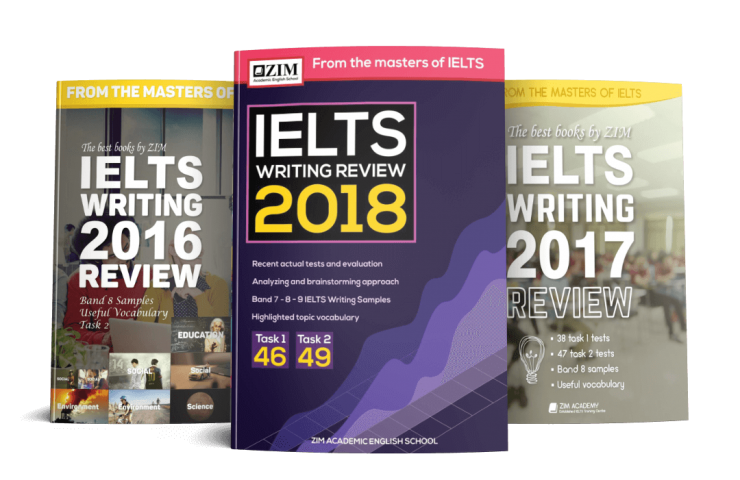 Bài mẫu IELTS Writing Task 2 và phân tích chi tiết chủ đề Business