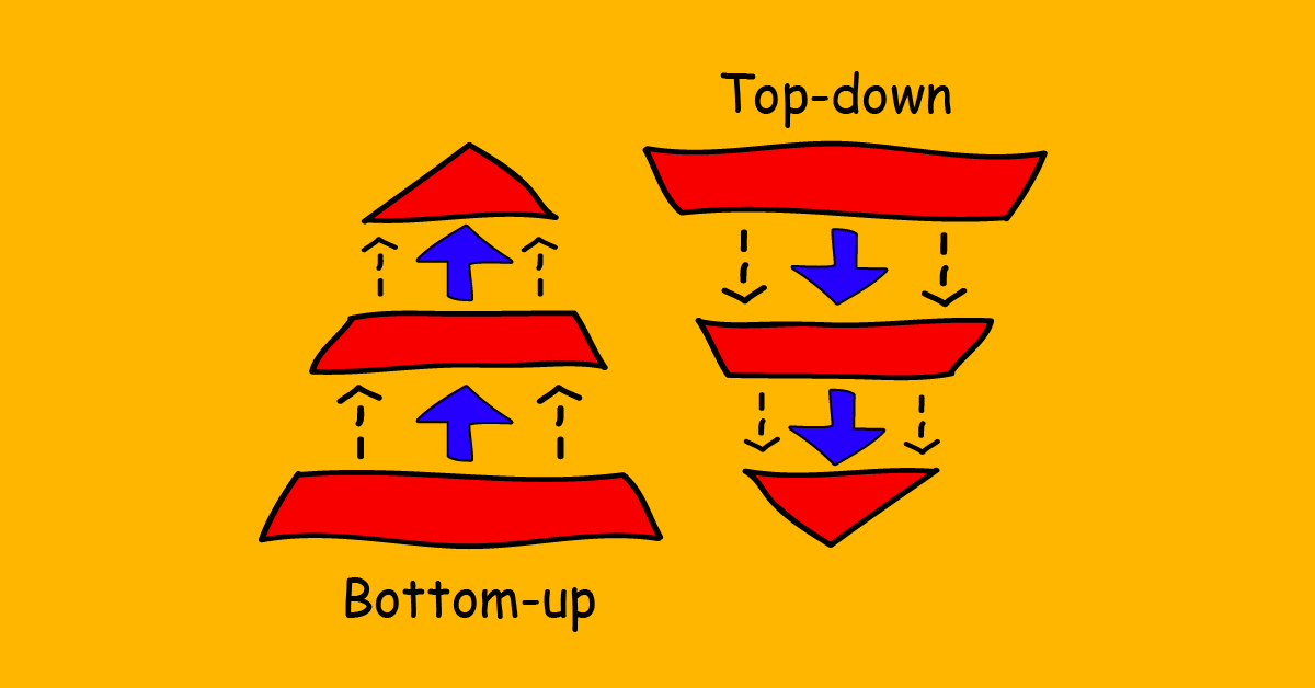 Phương pháp Top-down và Bottom-up trong Nghe tiếng Anh