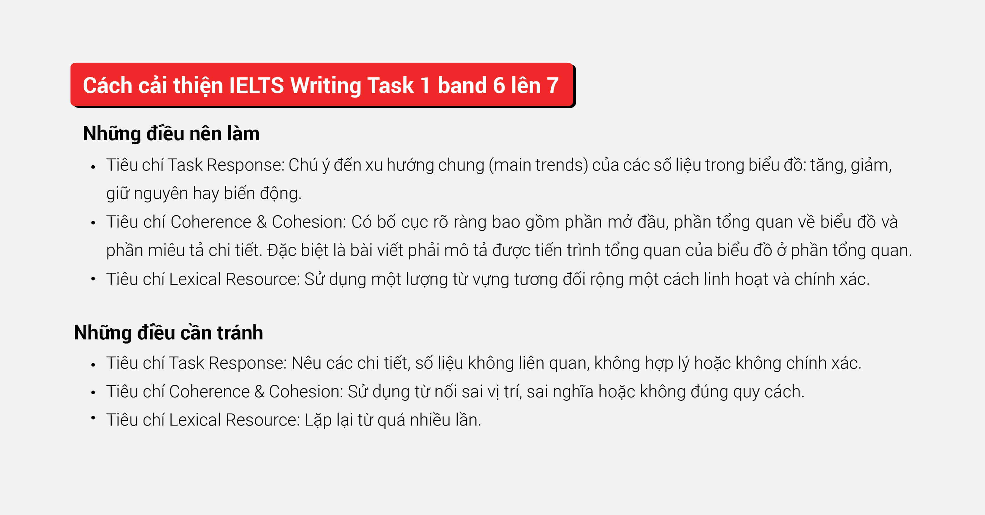 Giải thích tiêu chí Task Response trong IELTS Writing Task 2