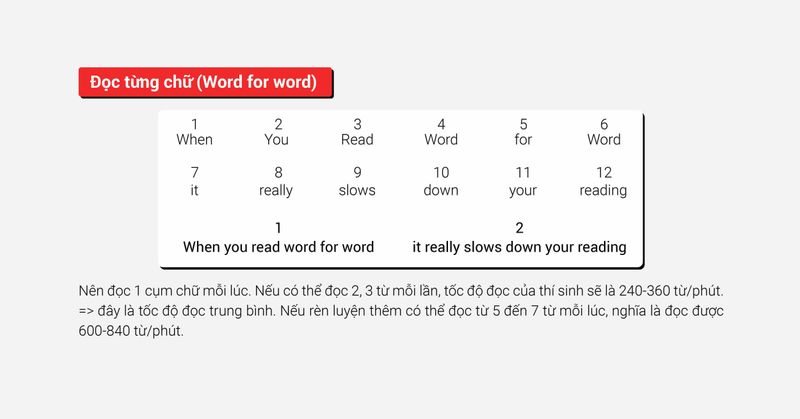Giải đề Cambridge IELTS 16, Test 1, Reading Passage 3: The future of work