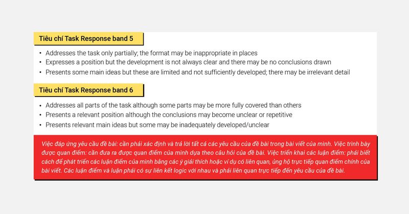Cách viết Two-part question trong IELTS Writing Task 2