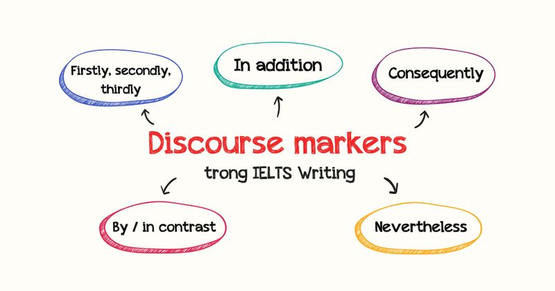 Discourse Markers là gì và cách sử dụng hiệu quả trong IELTS Speaking