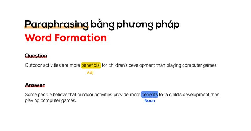 Paraphrase là gì ? Top 5 cách paraphrase ứng dụng trong IELTS