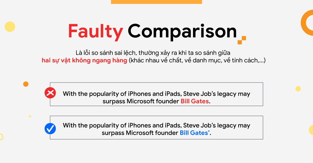 Cách nhận biết lỗi sai dạng Parallelism III - Faulty Comparison và bài ...