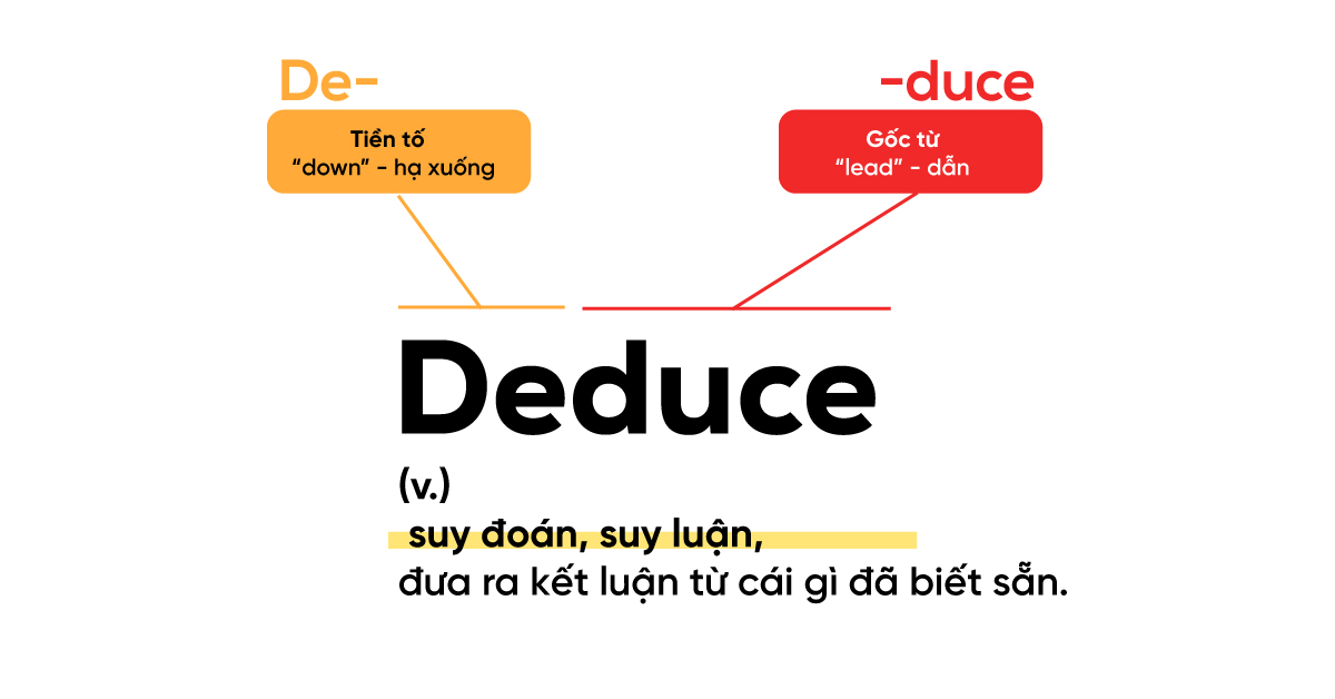 Học từ vựng thông qua gốc từ: Gốc từ -duc- và -duct-