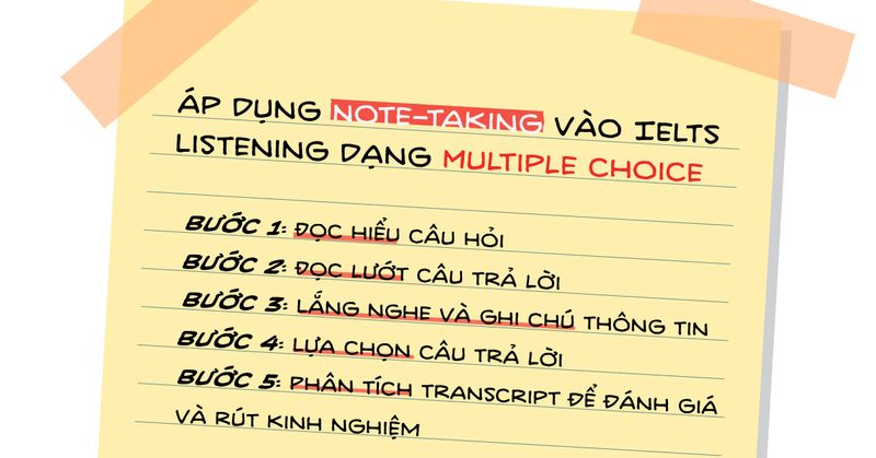 Cách áp dụng note-taking vào Matching của IELTS Listening