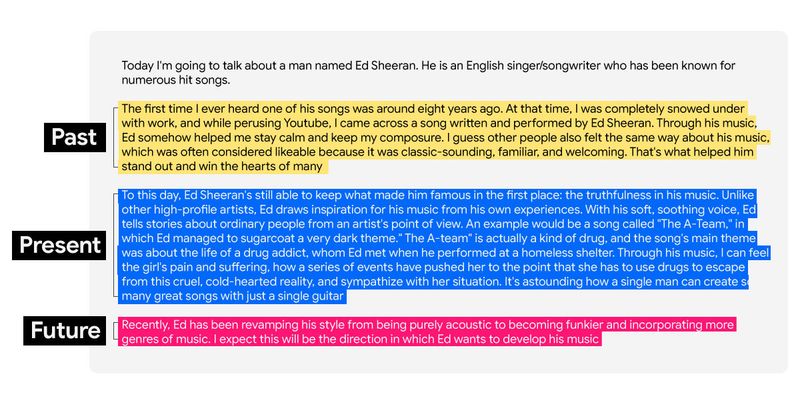 Phương pháp PPF là gì? Cách ứng dụng trong IELTS Speaking Part 2