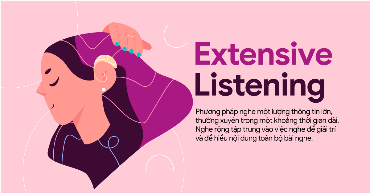 Bài viết chuyên mục IELTS Listening