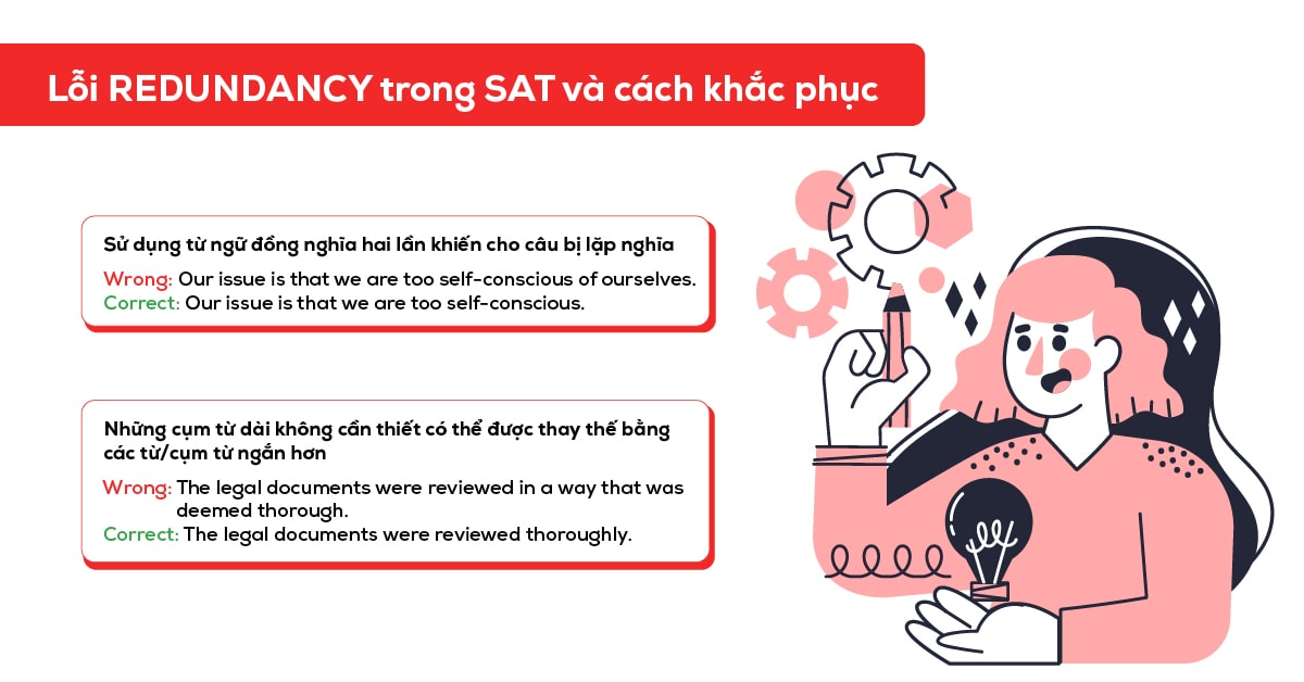 Bài viết chuyên mục SAT