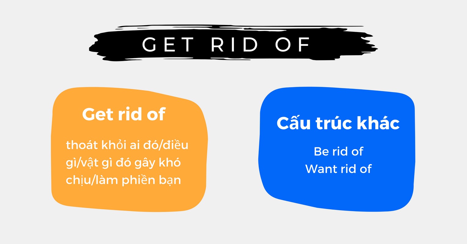Cụm từ get rid of là gì ? Cách sử dụng & Ví dụ minh họa chi tiết
