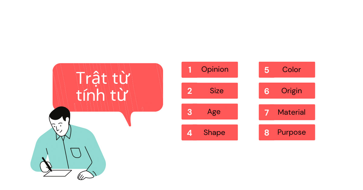 Trật tự tính từ (Osascomp) - Quy tắc cơ bản trong tiếng Anh