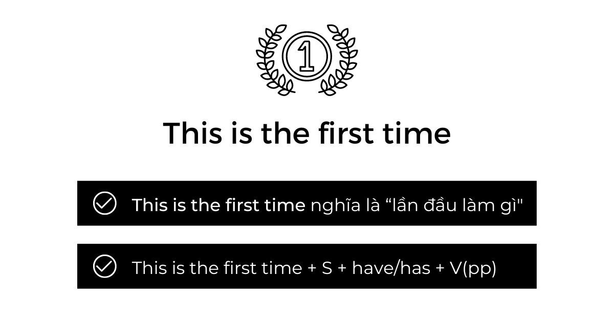Cấu trúc this is the first time - Công thức và bài tập