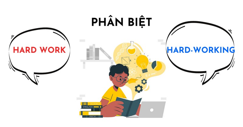 Phân biệt Hard Work và Hard-Working | Zim Academy
