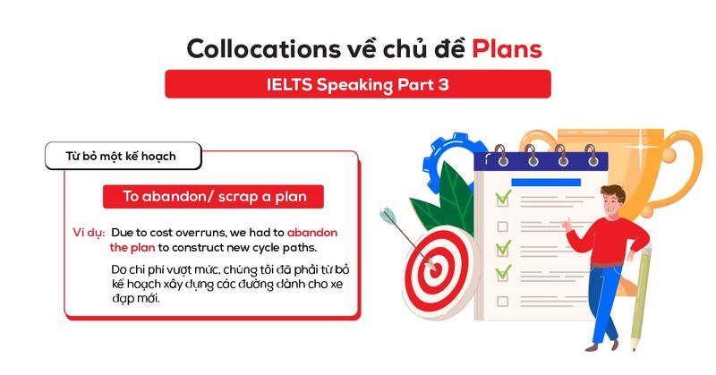 8 Collocations thông dụng để nâng cấp bài viết IELTS Writing Task 2