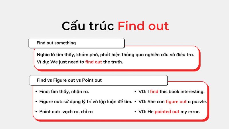 Cấu trúc với Find và các cách dùng trong tiếng Anh