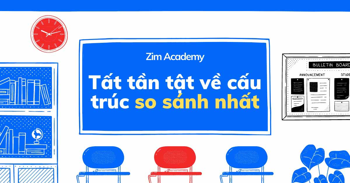 Cấu Trúc So Sánh Nhất Trong Tiếng Anh | Công thức và bài tập