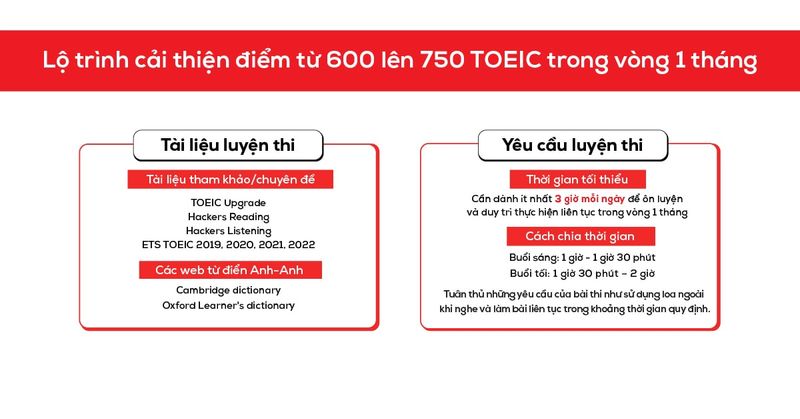 Lộ Trình Học TOEIC 700 Hiệu Quả - Nhanh Chóng | ZIM Academy