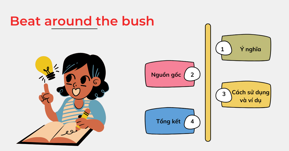 Beat around the bush là gì? Ý nghĩa và cách dùng chi tiết