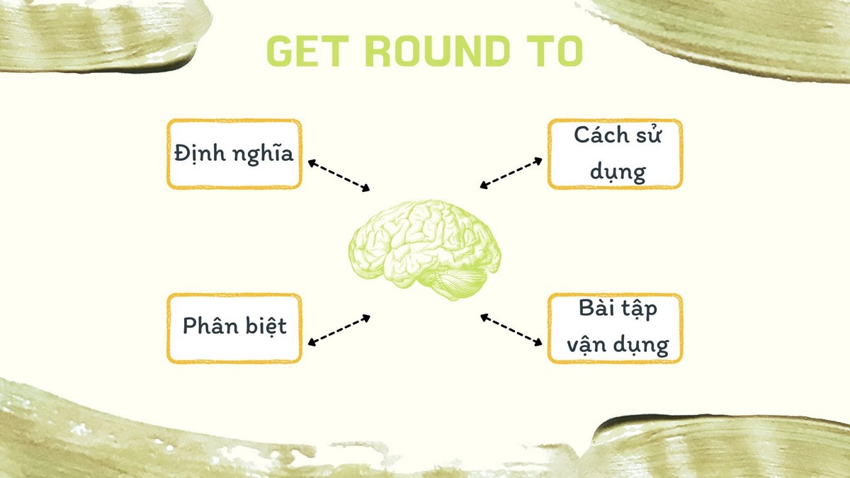 Get round to là gì? Phân biệt với "get down to" & "get off"