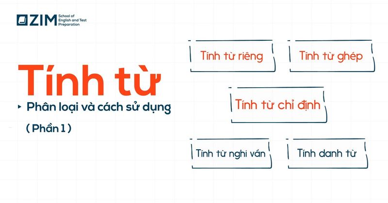 Trật tự tính từ (OSASCOMP) - Quy tắc cơ bản trong tiếng Anh