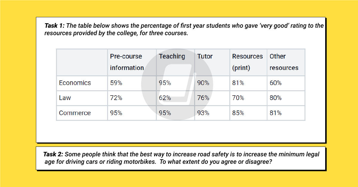 Giải bài mẫu IELTS Writing Task 1 và Task 2 ngày 29/12/2022