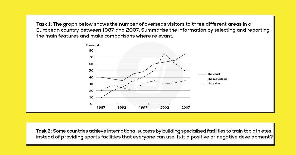 Giải đề IELTS Writing Task 1 và Task 2 ngày 07/01/2023