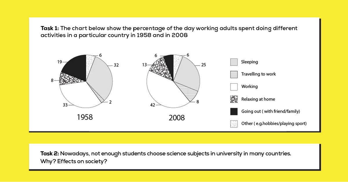 Giải đề IELTS Writing Task 1 và Task 2 ngày 28/01/2023