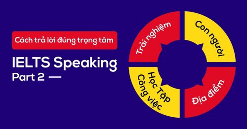 Cách trả lời Describe an experience trong IELTS Speaking Part 2