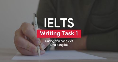 Tổng hợp bài mẫu IELTS Writing Task 1 dạng Process (Diagram) và Map