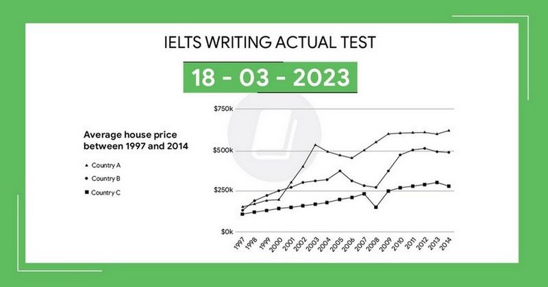 Giải đề IELTS Writing Task 1 và Task 2 ngày 15/04/2023
