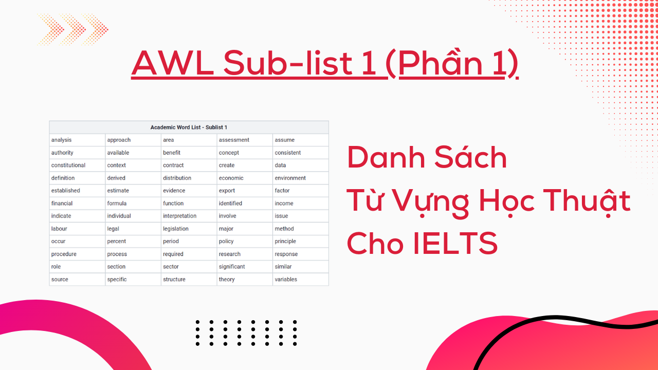 Danh sách 60 từ vựng học thuật cho IELTS | AWL Sub-list 1 (P1)