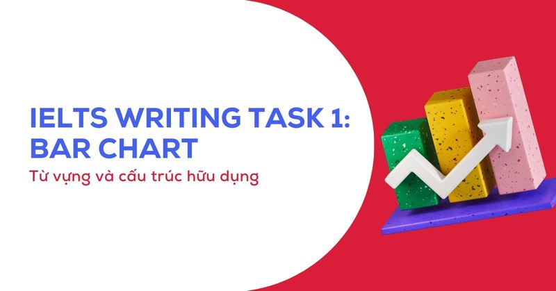 Tổng hợp bài mẫu IELTS Writing Task 1 Bar Chart