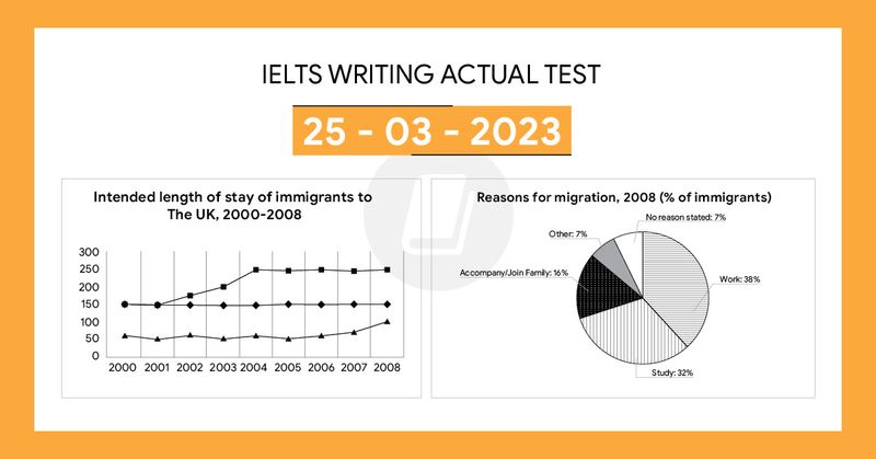 Giải đề IELTS Writing Task 1 và Task 2 ngày 02/02/2023